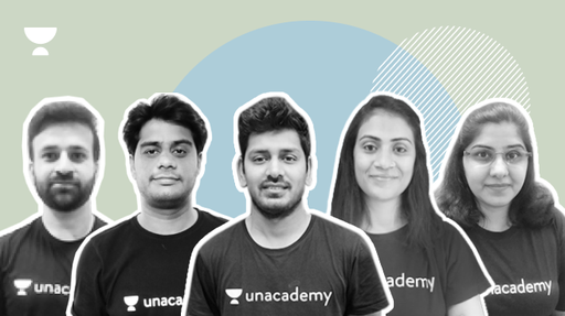 Batches / CDS/AFCAT/CAPF / Unacademy