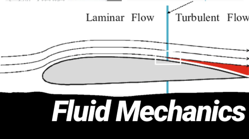 - Rankine's Half Body Flow Offered by Unacademy