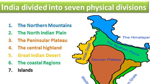 Upsc Cse Gs Hindi Physical Structure Of India Upsc Cse By Unacademy