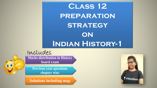CBSE Class 12 - Marks Distribution in History Offered by Unacademy
