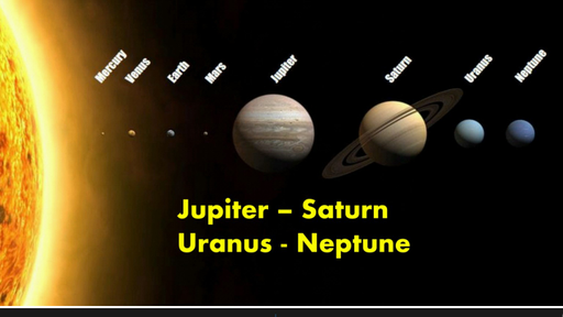 Kerala PSC - (Malayalam) Planets and Solar Systems : Kerala PSC by ...