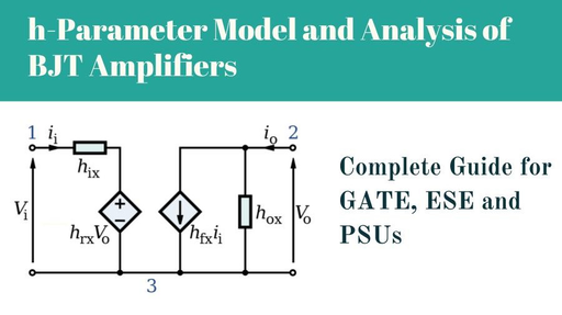 GATE - Iconic Pro - H-Parameter Model and Analysis of BJT Amplifiers ...