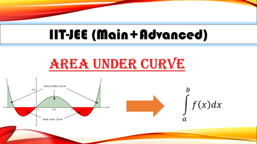 Iit Jee Determination Of Function In Hindi Offered By Unacademy