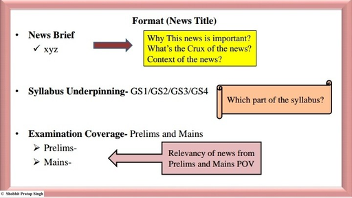 Upsc Cse Gs October 2018 The Hindu Dna And Editorials Upsc Cse