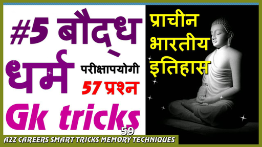Upsc Cse Gs Buddhism And Jainism Static Gk Crash Course Gk For Govt