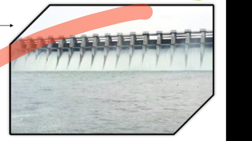 MPSC - Gadgil Mukharjee Formula. Offered by Unacademy