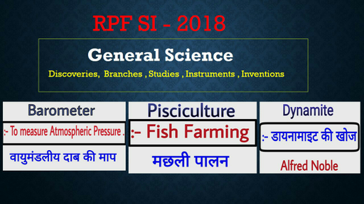 Railway Exams - Overview- RPF -General Science - Important Discoveries ...