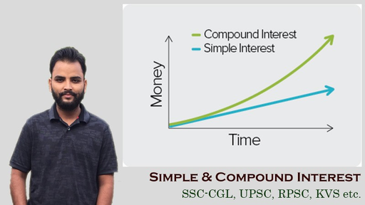 Ssc Exams Non Technical Railway Exams Simple Interest 1 In