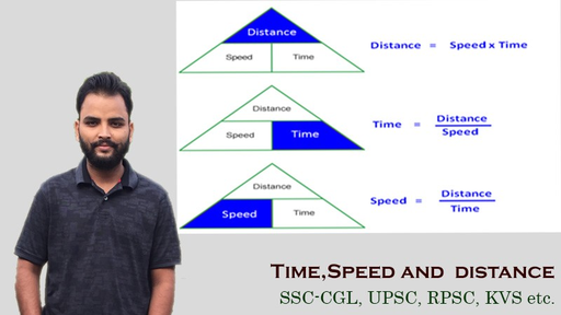 SSC Exams (Non Technical)/ Railway Exams - Time, Speed and Distance ...