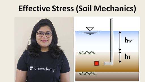 GATE - Iconic Pro - Effective Stress (Soil Mechanics) for GATE Civil by ...