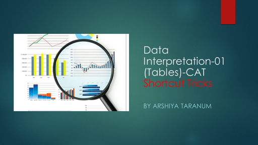 Cat And Other Mba Entrance Tests Data Interpretation Tables 05missing