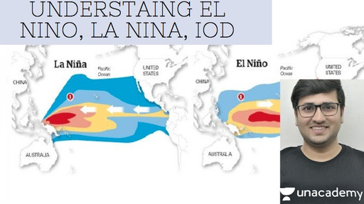 UPSC CSE - GS - Understanding dead zones and its impact. Offered by ...