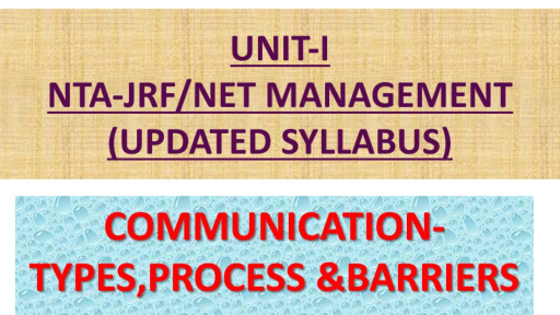 Nta Ugc Net And Set Exams Hindi Unit 1 Management Updated Syllabus