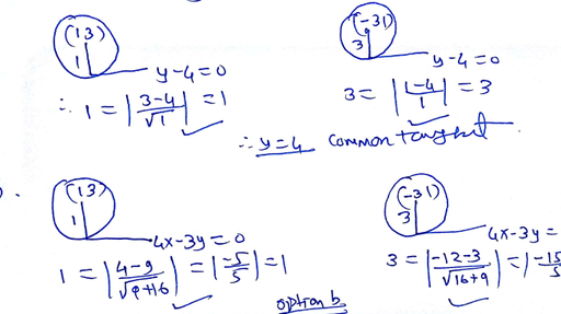 Iit Jee Common Tangents Iit Jee By Unacademy
