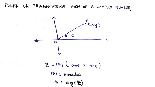 CBSE Class 11 - Modulus of Complex Number Offered by Unacademy