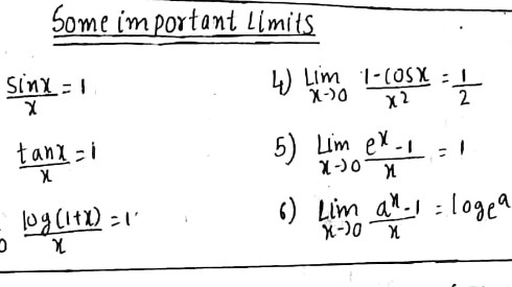 IIT JEE - Limits Basics Offered by Unacademy