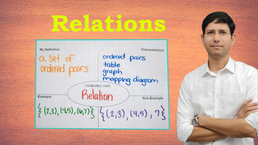 Iit Jee Introduction To Relation Cartesian Product Ordered Pair In
