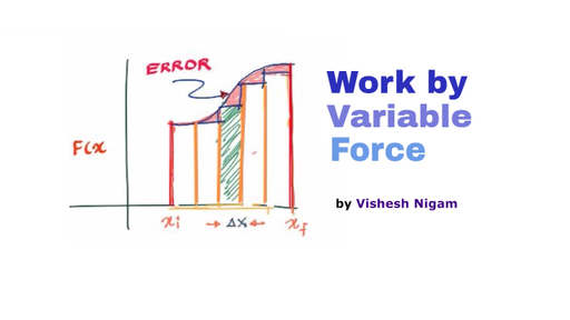 IIT JEE - Work done by a variable force Offered by Unacademy