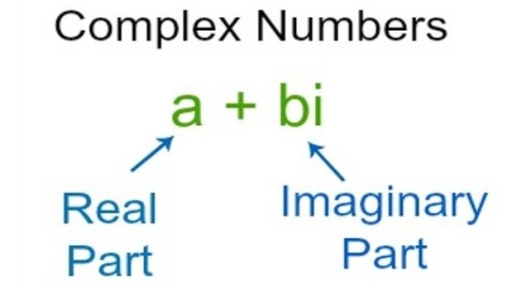 IIT JEE - Overview of Complex Numbers Vol 2 (in Hindi) Offered by Unacademy