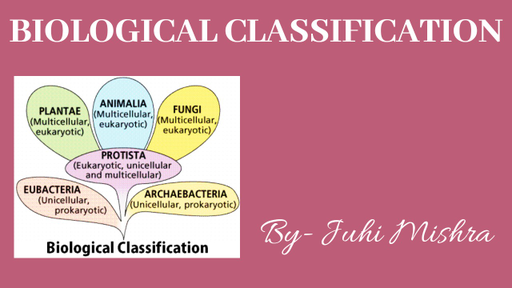NEET UG - (Hindi) Biological Classification for Pre-Medical Exams by ...