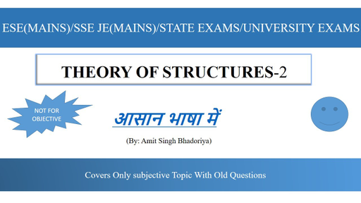 Gate And Ese Part 1 Influence Line Diagram In Hindi Offered By Unacademy