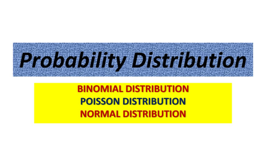 NTA-UGC-NET & SET Exams - Difference between binomial and poisson distribution (in Hindi ...