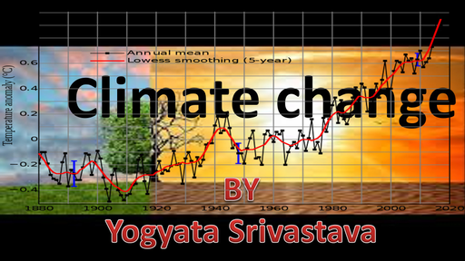 UPSC CSE - GS - What Is Kyoto Protocol? Why It Is So Important ...