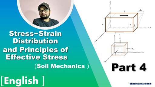 GATE - Iconic Pro - Soil Mechanics Part 4 (Stress-Strain Distribution ...