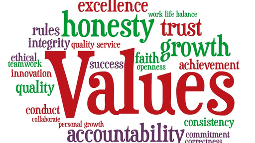 UPSC CSE - GS - Equity vs Equality. (Ethics, Integrity & Aptitude ...