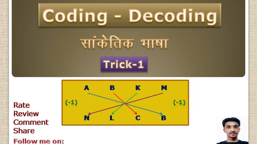 Bank Exams Coding Decoding Conclusion Offered By Unacademy