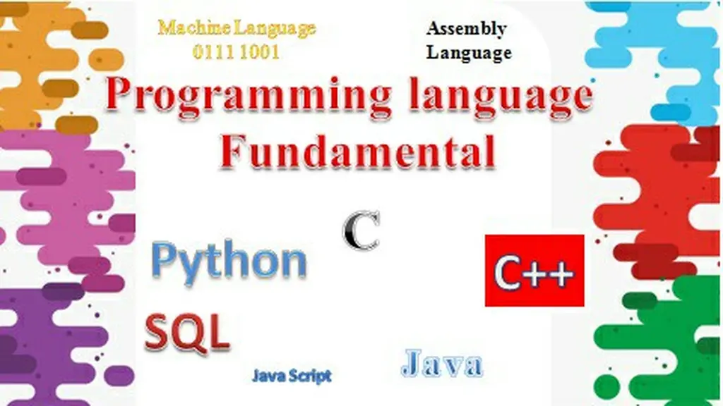 Programming Languages Nta Ugc Net And Set Exams Unacademy