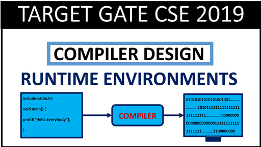 GATE - Iconic Pro - Activation Tree Example, Runtime M/M, Control Stack ...