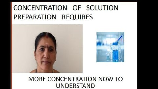 Cbse Class 11 Types Of Solutions And Their Significance Of Solubility