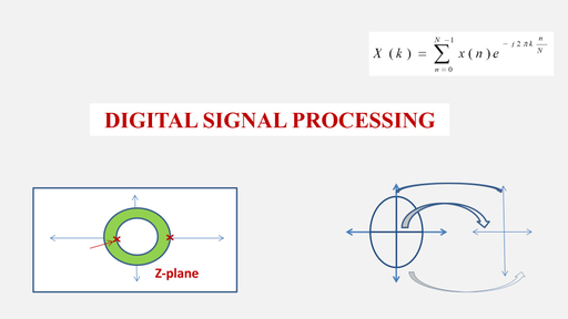 GATE - Iconic Pro - Discrete Fourier Transform Offered by Unacademy