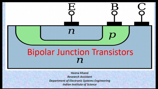 GATE - Iconic Pro - BJT transconductance curve Offered by Unacademy