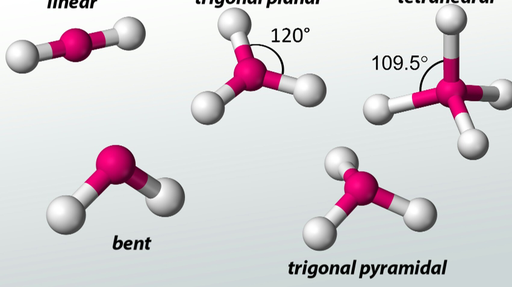 CSIR-UGC NET - Molecular structure anomaly Offered by Unacademy