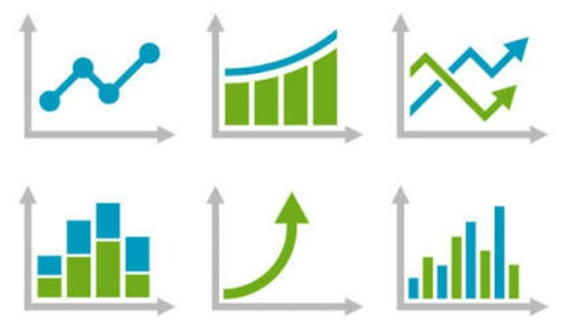 NEET UG - Elementary Idea About Few Basic Graphs (In Hindi) Offered by ...