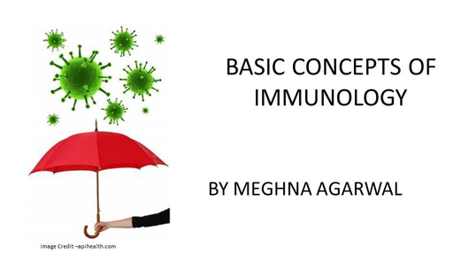 CBSE Class 12 - Vaccinisation and Immunisation Offered by Unacademy