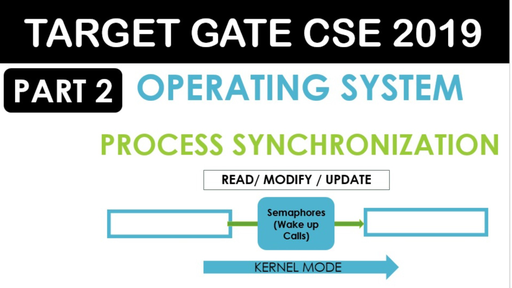 GATE - Iconic Pro - Process Synchronization in OS (Part 2 ) - GATE (CS/IT) by Unacademy