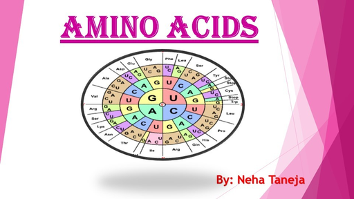 Csir Ugc Net Hindi Amino Acids Csir Ugc Net By Unacademy