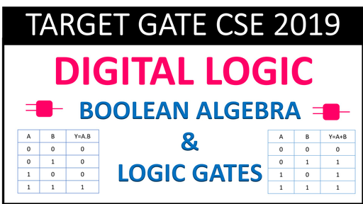 Gate Iconic Pro Strategy To Crack Boolean Algebra And Logic Gates