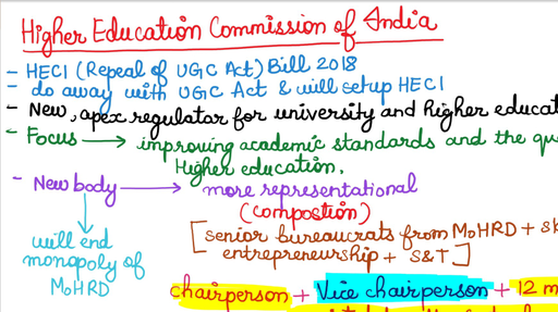 UPSC CSE - GS - Global warming and its effect on India Offered by Unacademy