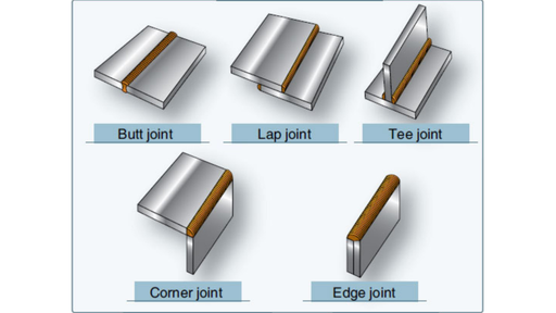 Gate Iconic Pro Lecture 5 Numerical On Transverse And Parallel