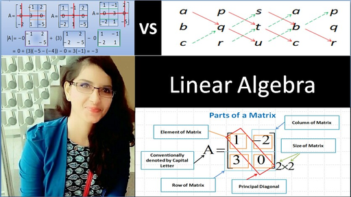 Iit Jee English L1 Introduction To Matrices And Matrix Algebra
