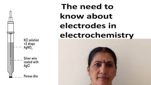 - Calomel Electrode Construction Working And Its Significance Offered ...