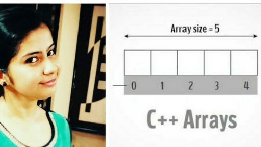 Programming - Types of Arrays Offered by Unacademy