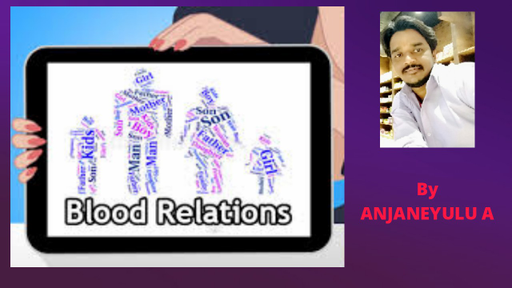 Bank Exams - How to Answer Basic Blood Relation Questions Using Family ...