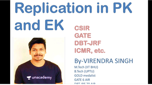 Csir Ugc Net Requirements Of Dna Replication In Hindi Offered By Unacademy