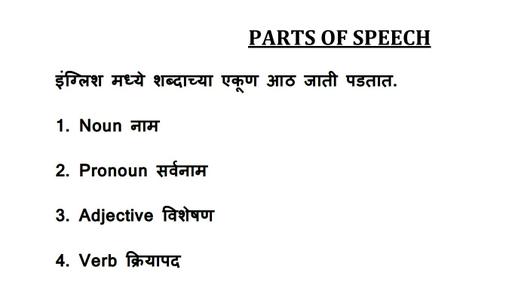 Mpsc Part Of Speech Part 1 In Marathi Offered By Unacademy
