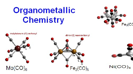 CSIR-UGC NET - Wade Rules And Isolobal Analogy with Some Previous Year ...